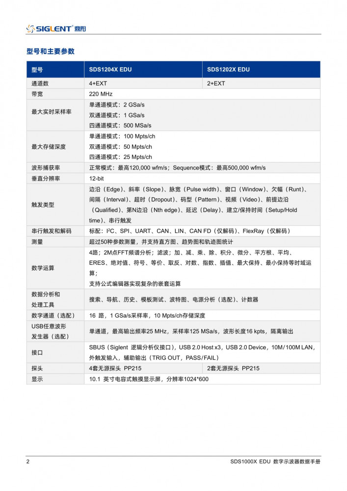 SIGLENT SDS1000X EDU datasheet page 4