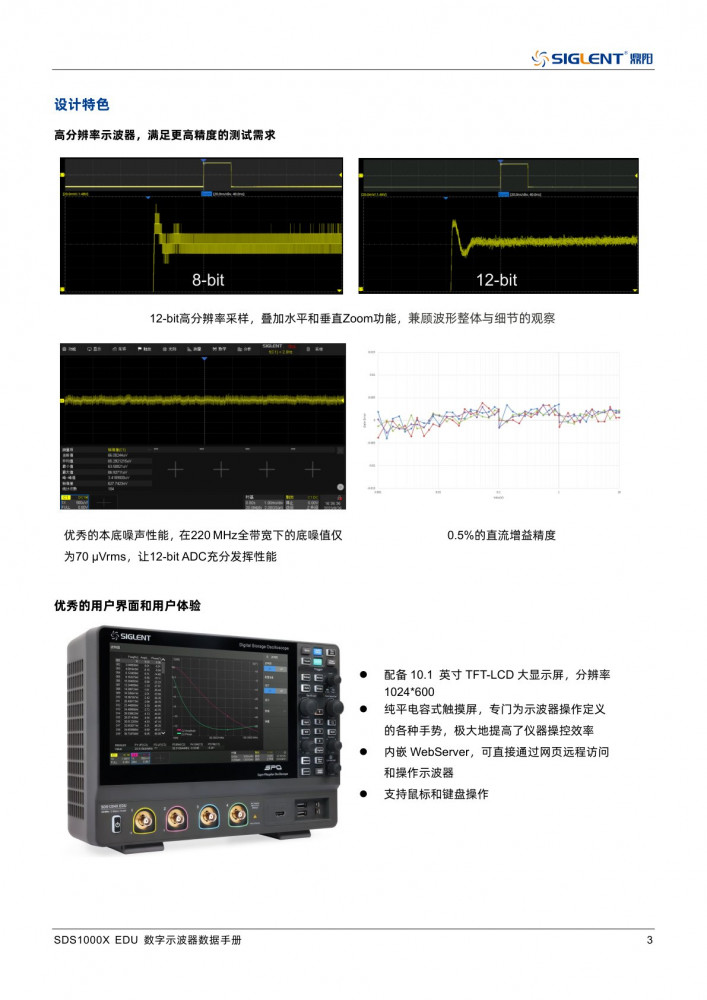 SIGLENT SDS1000X EDU datasheet page 5
