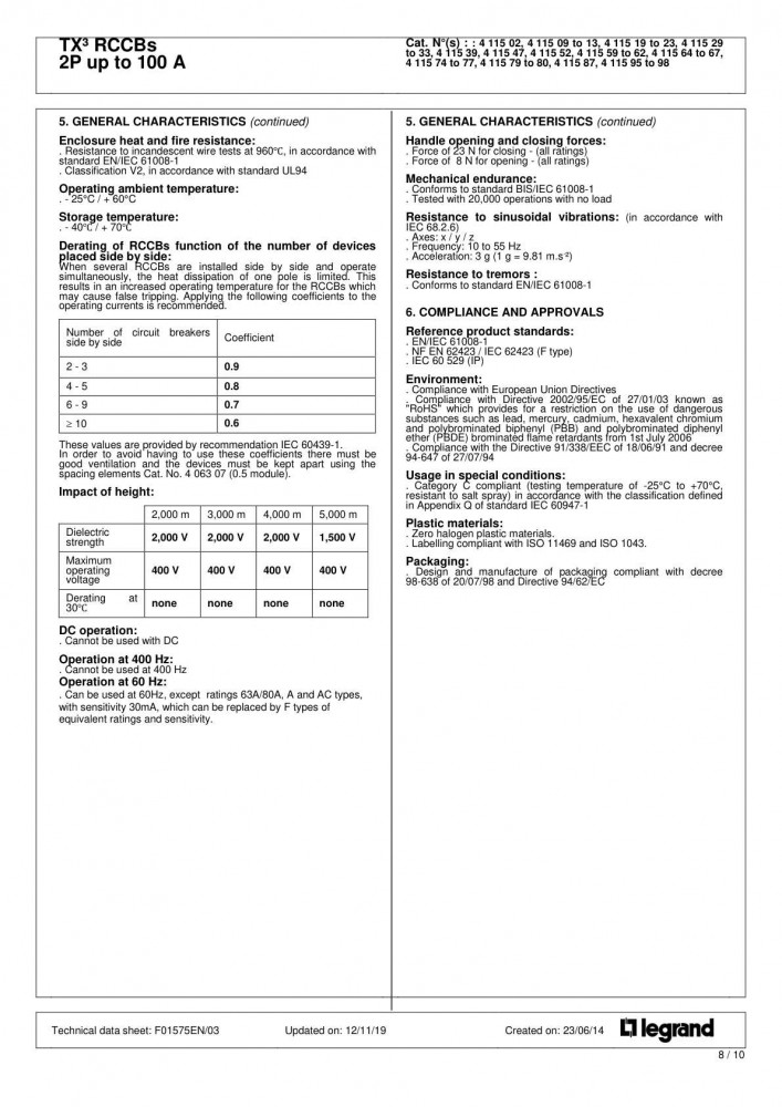 Legrand TX³ RCCB datasheet, page 8