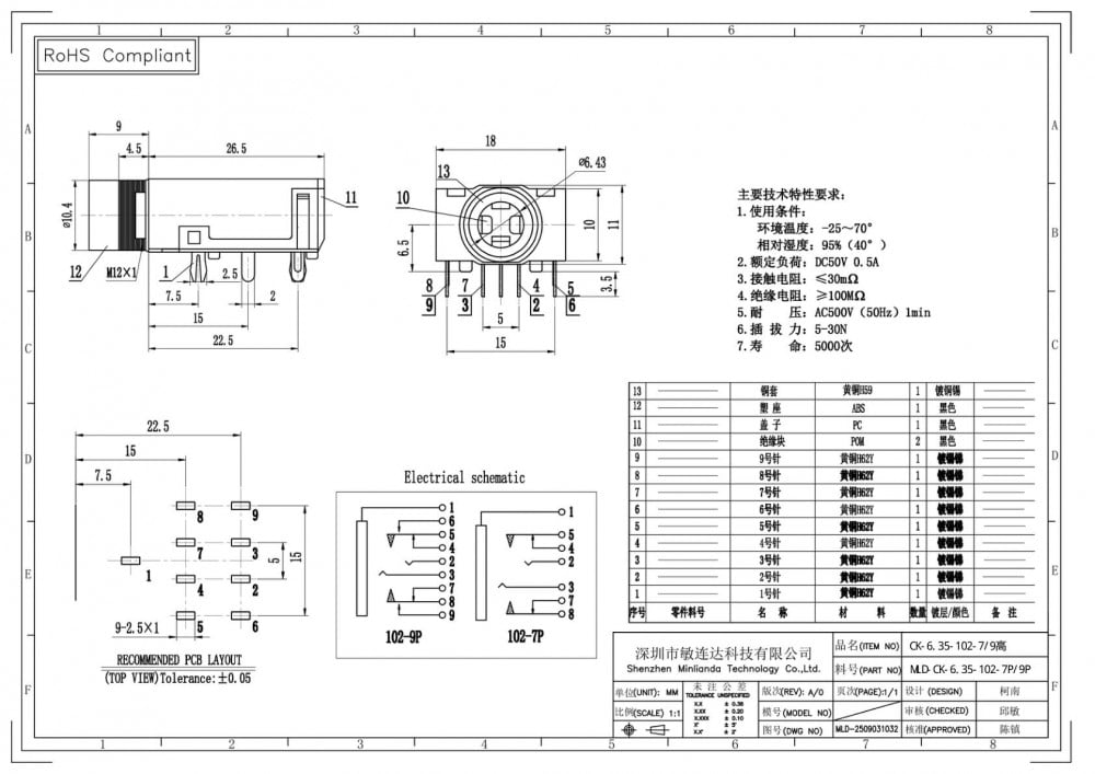 MLD-CK-6.35-102-7P product drawing