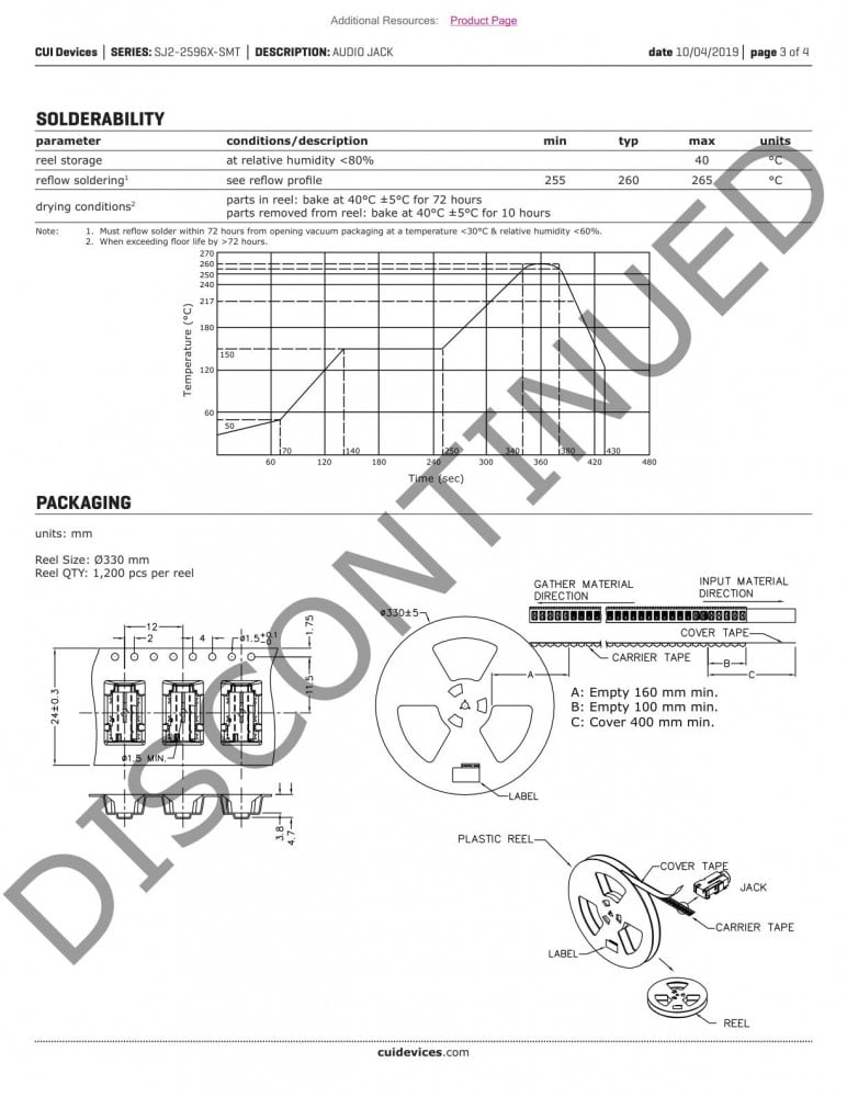 SJ2-25964B-SMT-TR datasheet page 3