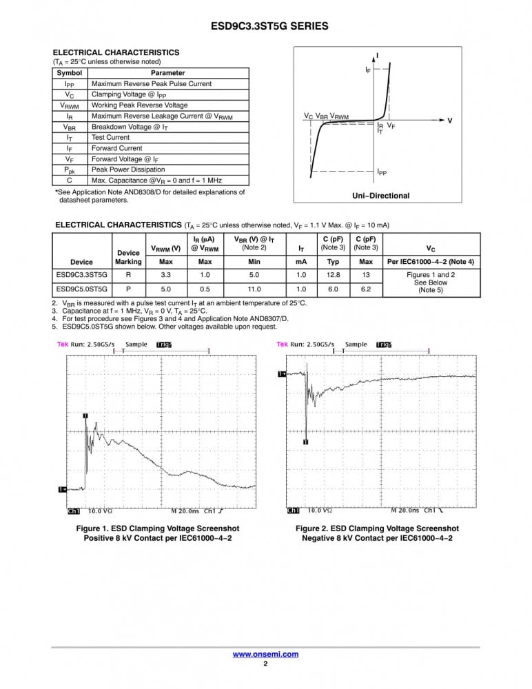 ESD9C3.3ST5G datasheet page 2