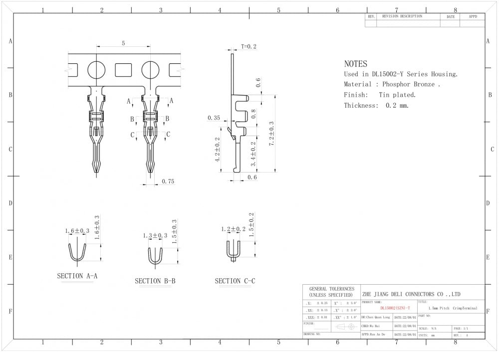 DLL SZN-T technical document page 3