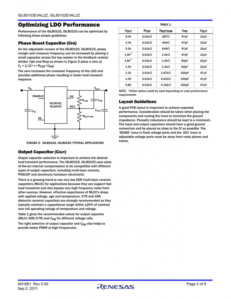 ISL80102EVAL2Z evaluation guide page 2