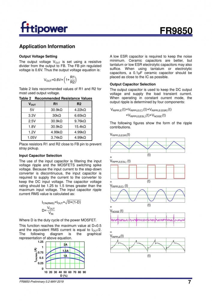 FR9850S6 datasheet page 7