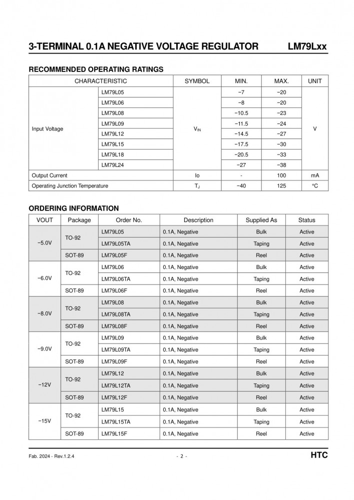 LM79L15TA datasheet page 2