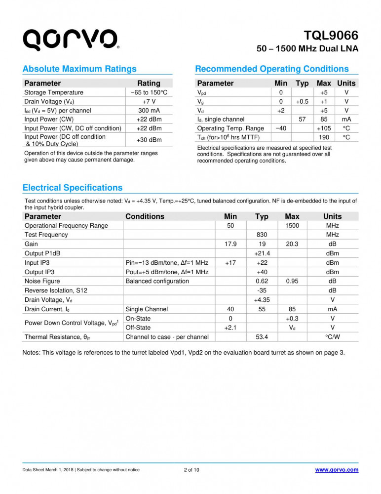 TQL9066 datasheet page 2