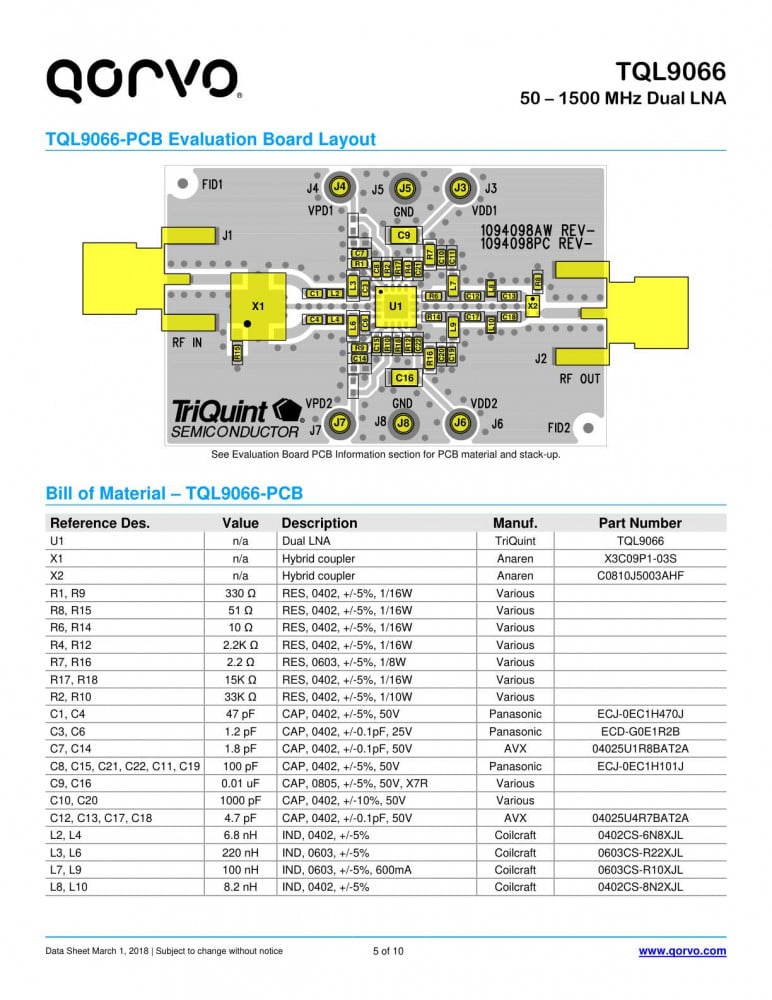 TQL9066 datasheet page 5