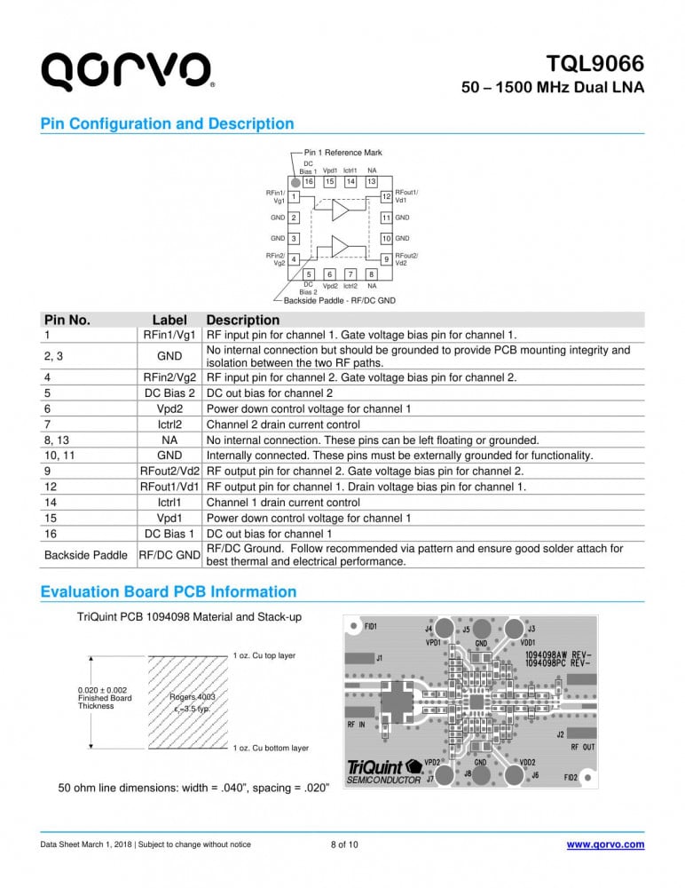 TQL9066 datasheet page 8
