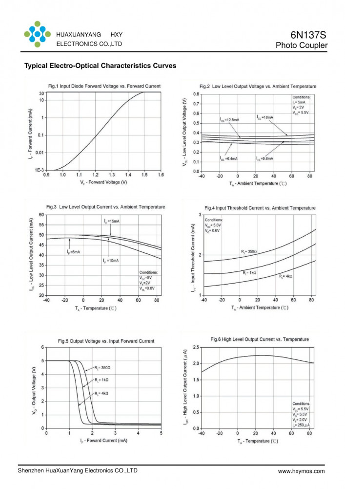 6N137S technical document page 4
