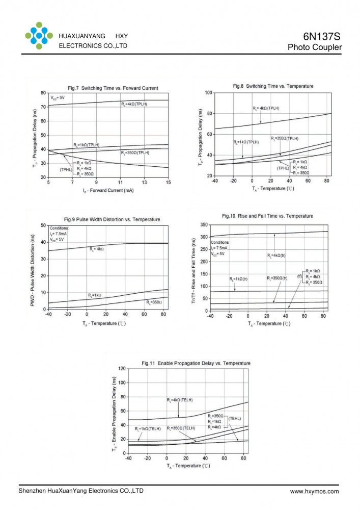 6N137S technical document page 5