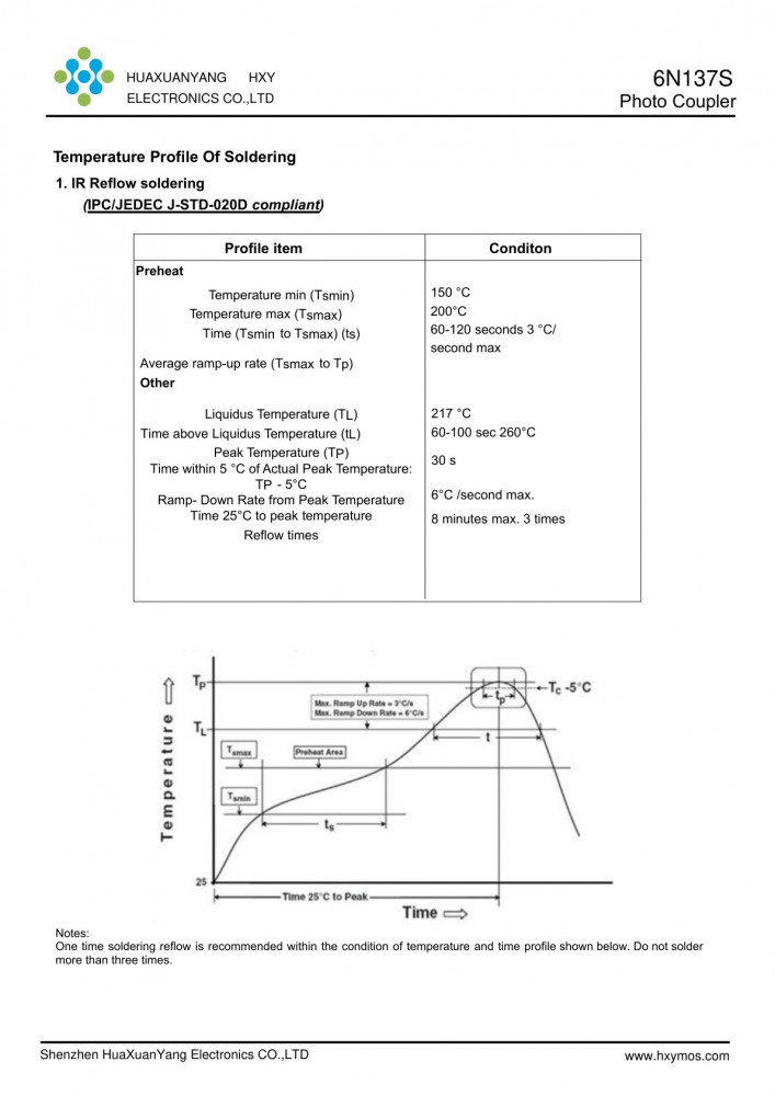 6N137S technical document page 9