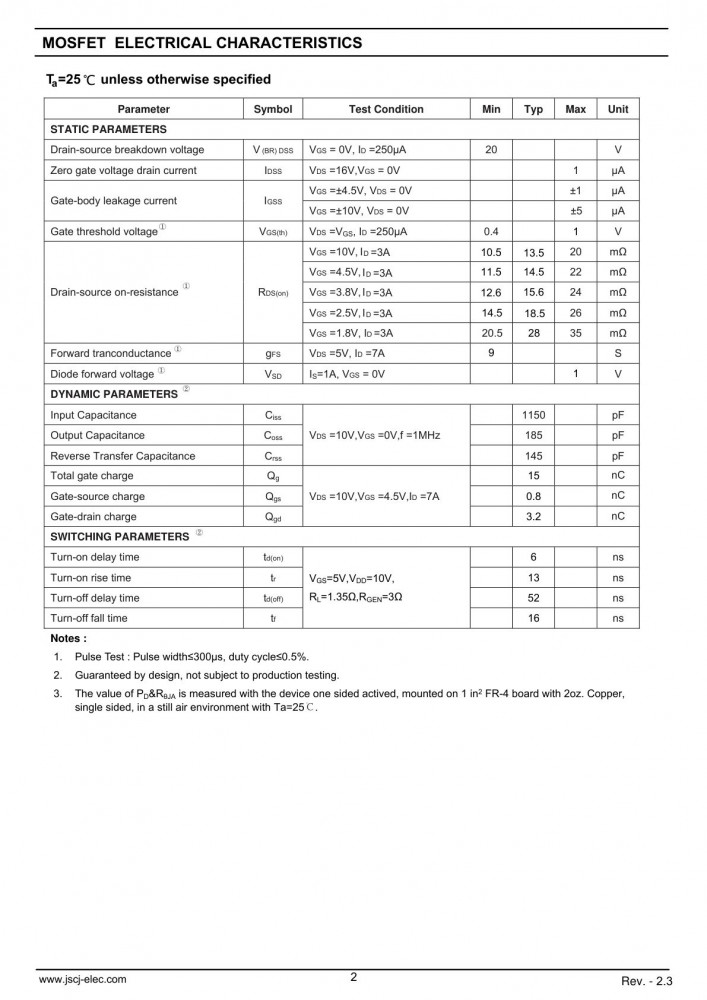CJL8810 datasheet page 2