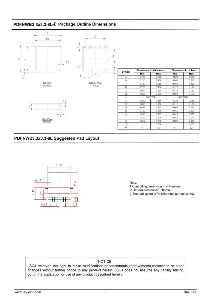 CJAB75N03U datasheet page 5