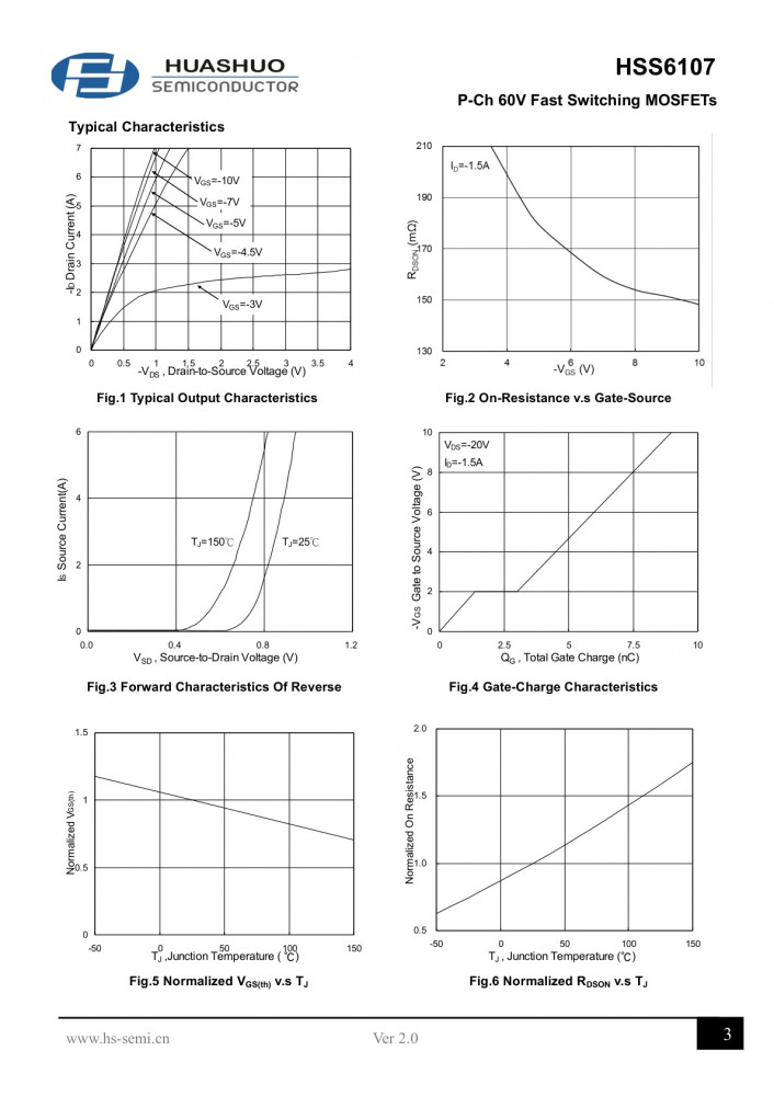 HSS6107 datasheet page 3