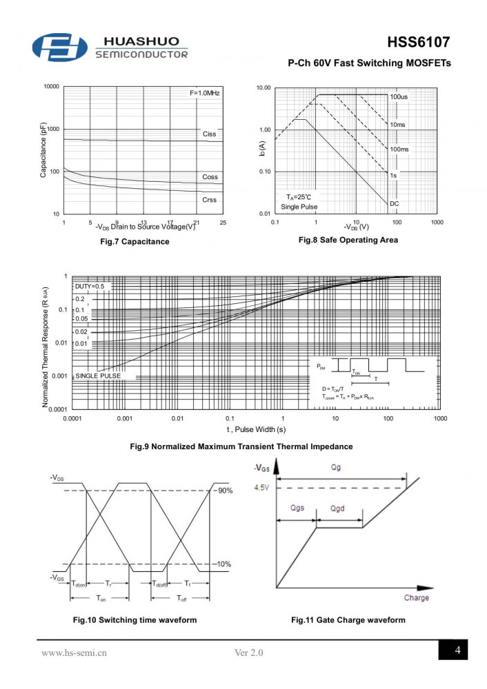 HSS6107 datasheet page 4