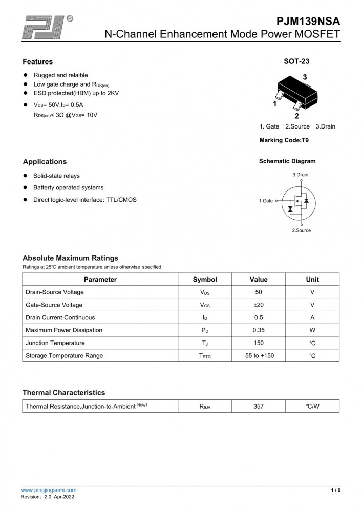 PJM139NSA datasheet page 1