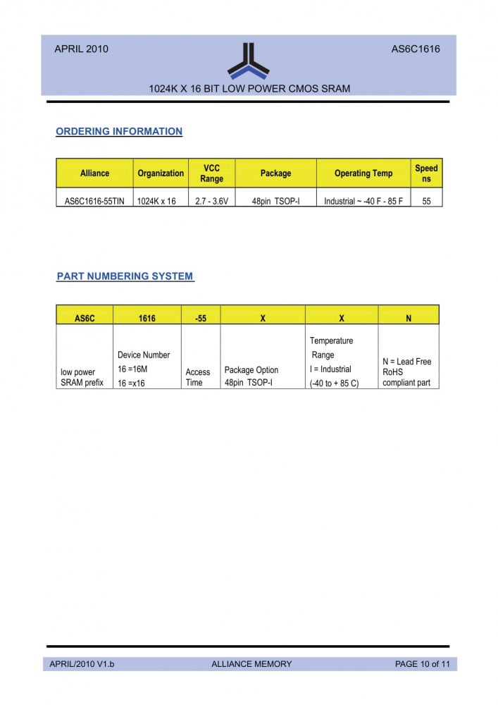 AS6C1616 datasheet page 10