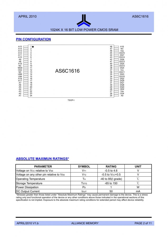 AS6C1616 datasheet page 2
