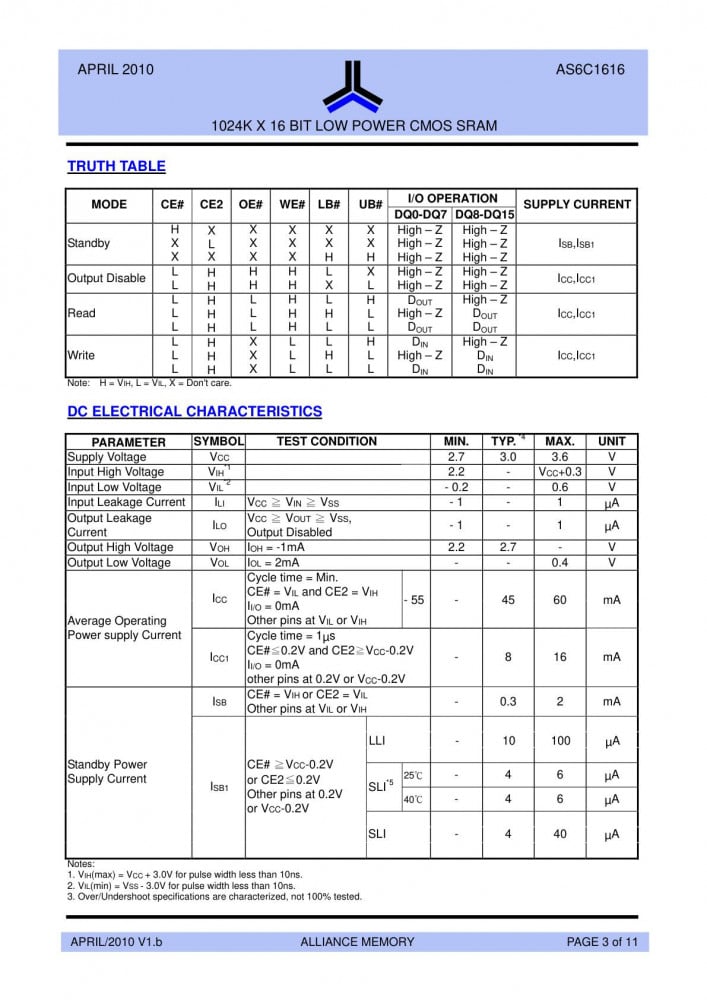 AS6C1616 datasheet page 3