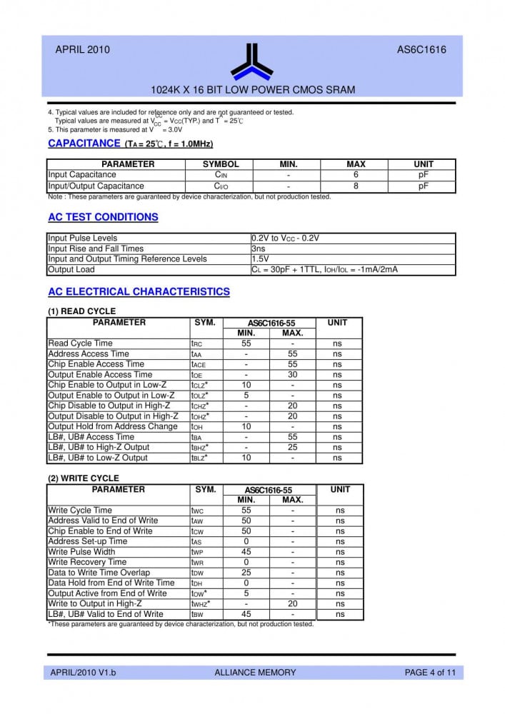 AS6C1616 datasheet page 4