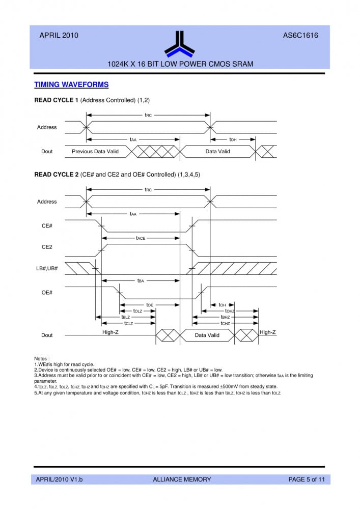 AS6C1616 datasheet page 5