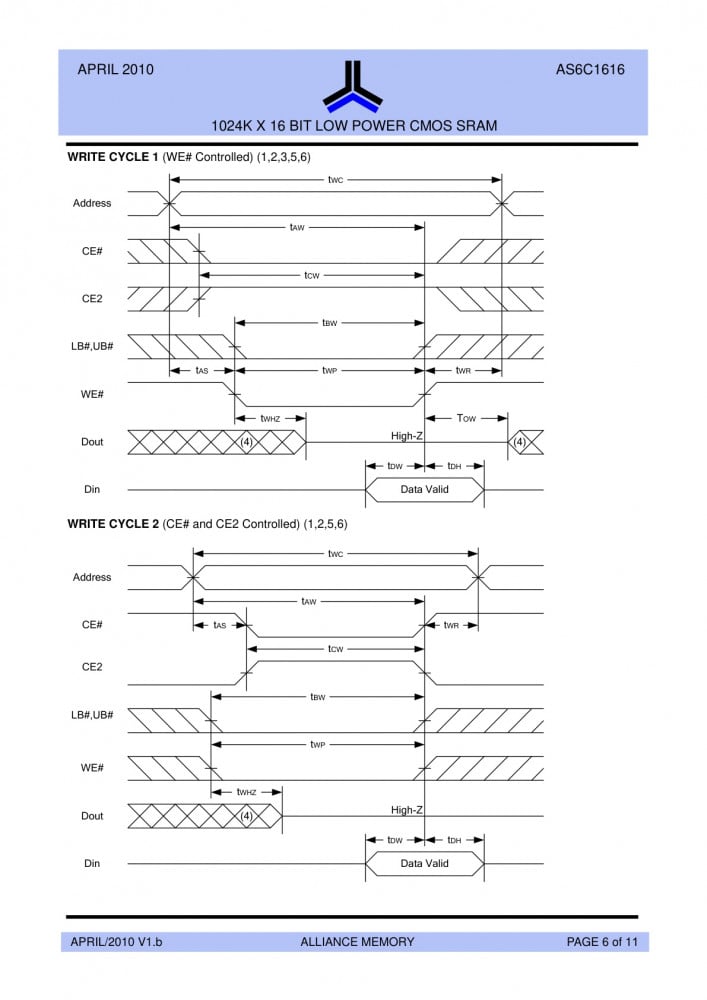 AS6C1616 datasheet page 6