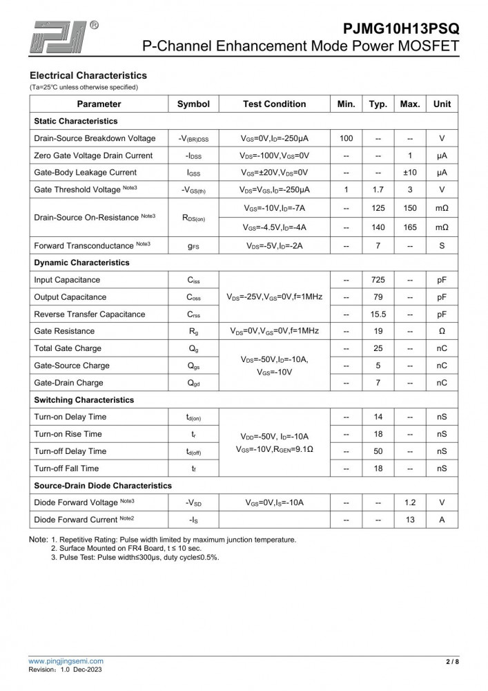 PJMG10H13PSQ datasheet page 2