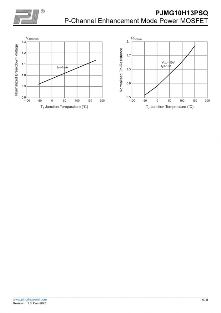 PJMG10H13PSQ datasheet page 4