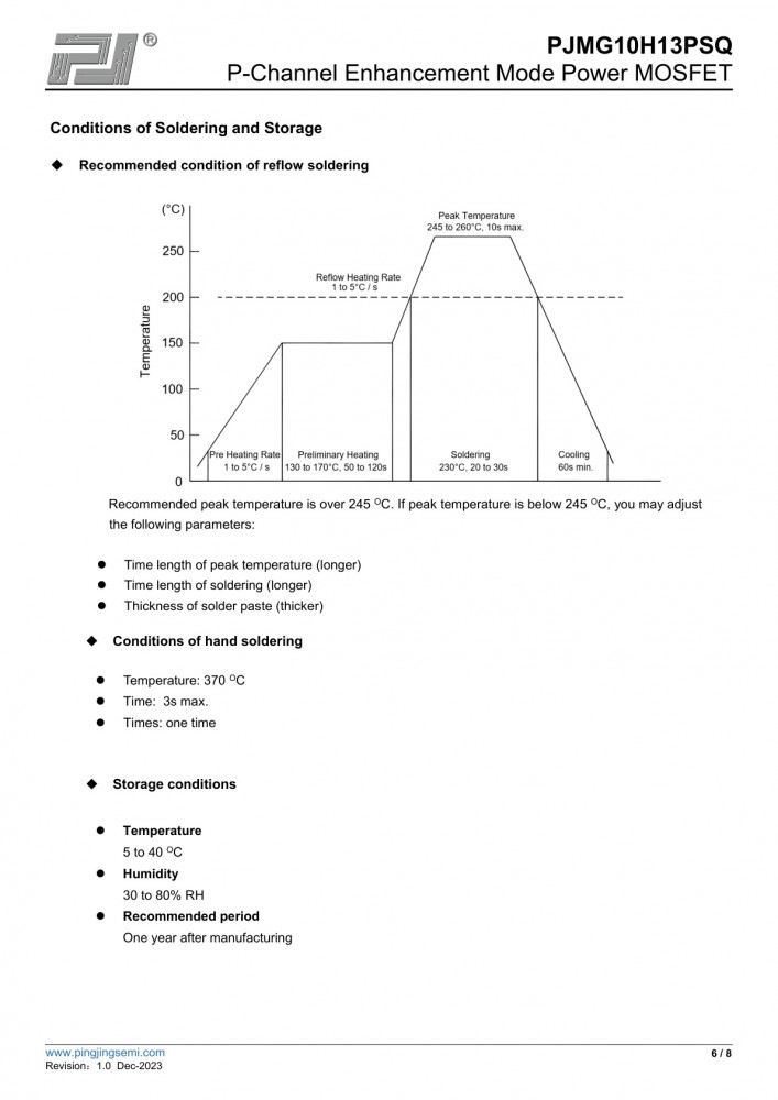 PJMG10H13PSQ datasheet page 6