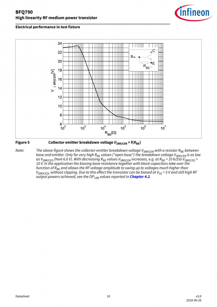 BFQ790 datasheet page 10