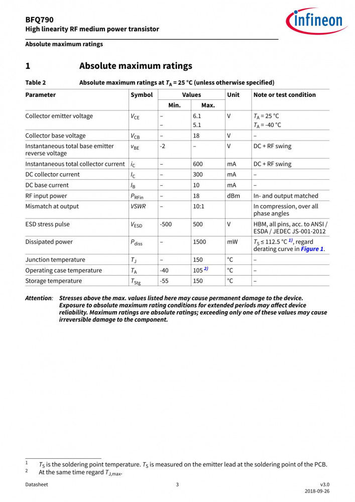 BFQ790 datasheet page 3