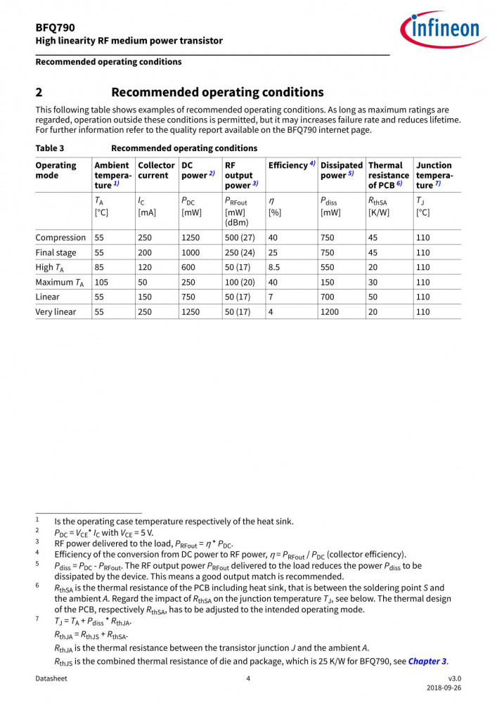 BFQ790 datasheet page 4