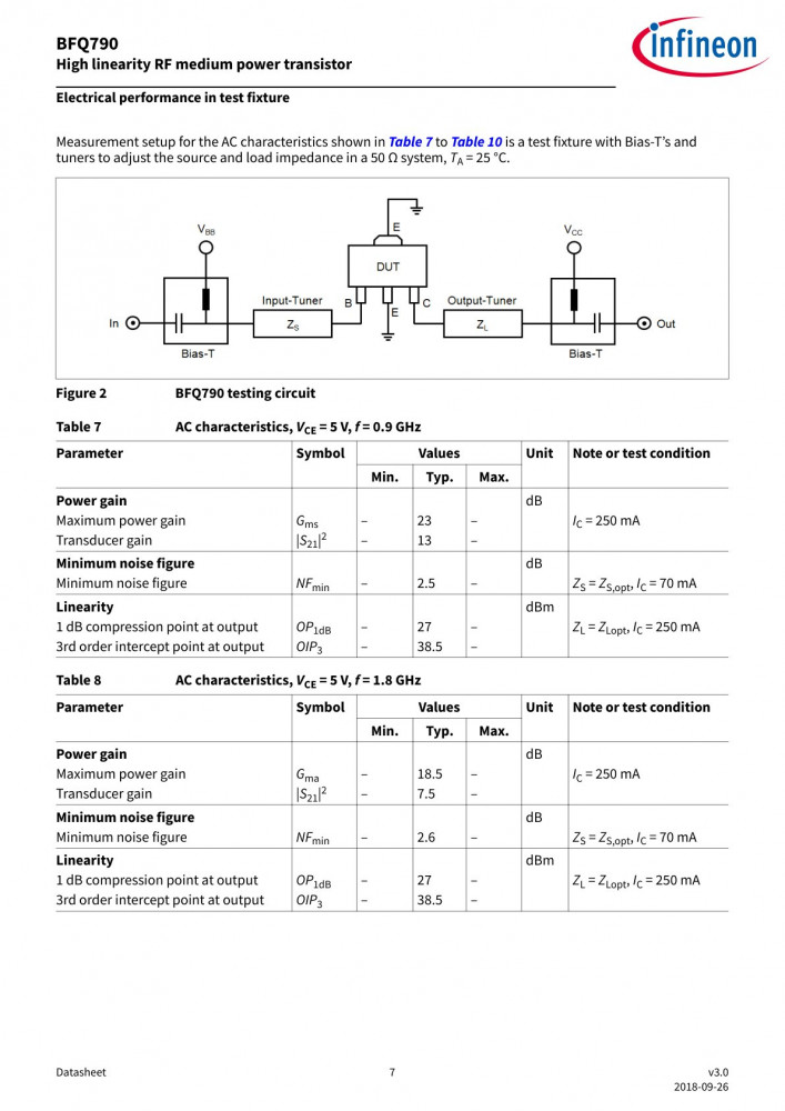 BFQ790 datasheet page 7