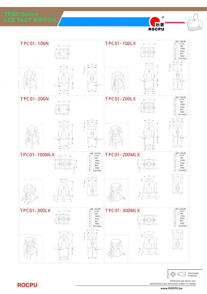 TPB02-209L00-R technical document page 3