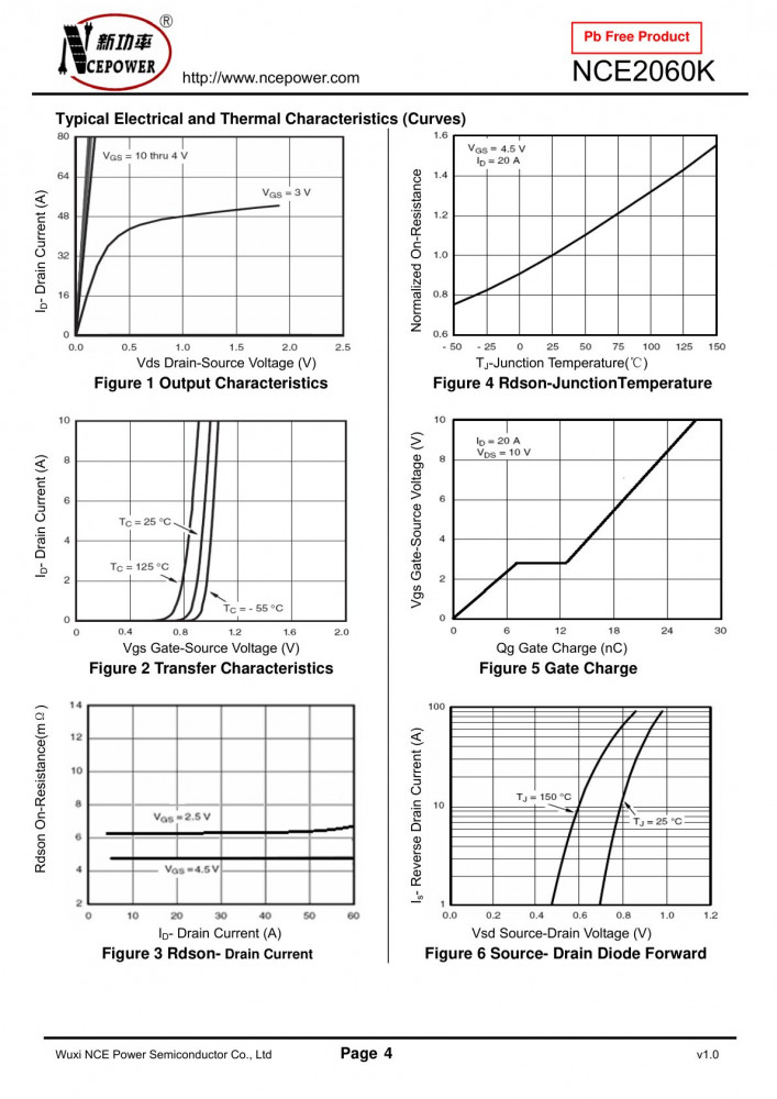 NCE2060K datasheet page 4