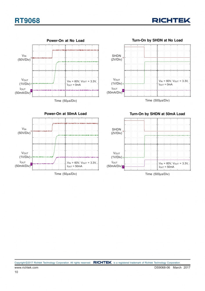 RT9068 datasheet page 10