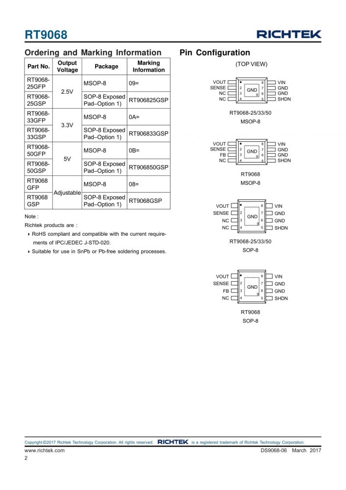 RT9068 datasheet page 2