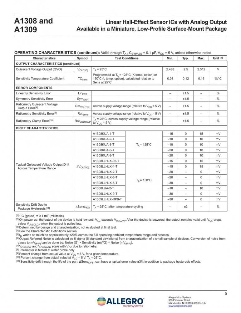 A1308 datasheet page 5