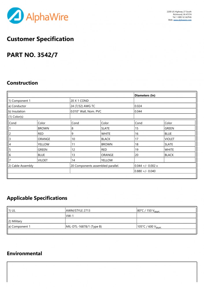 Alpha Wire 3542/7 specification page 1