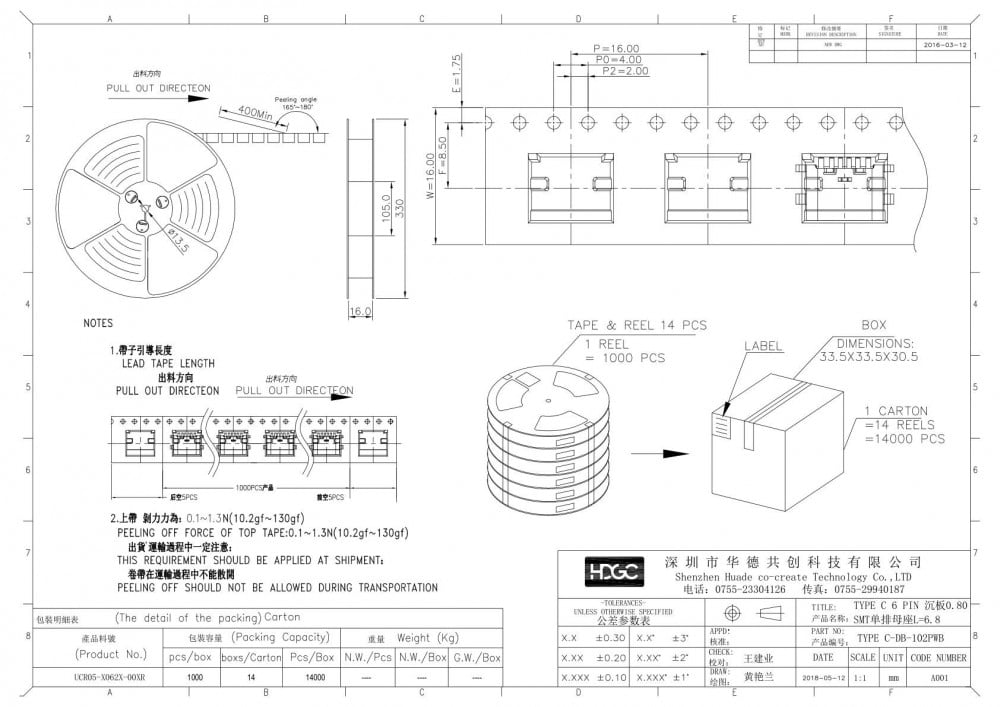 HDGC product document page 2
