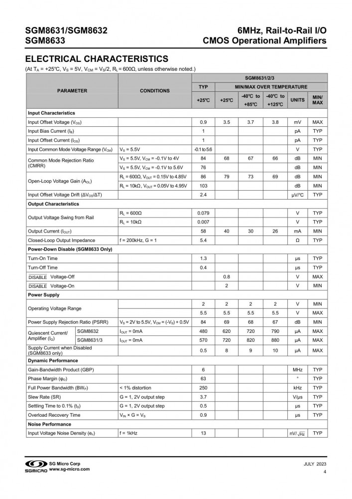 SGM8633 datasheet page 4