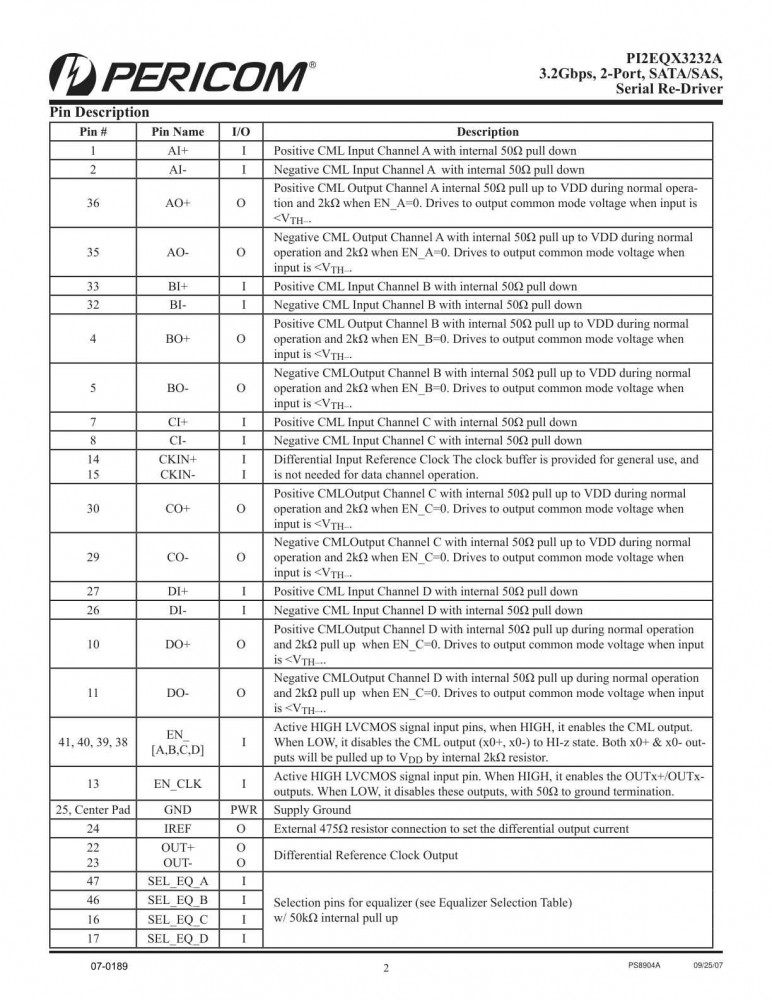 PI2EQX3232AZDEX datasheet page 2