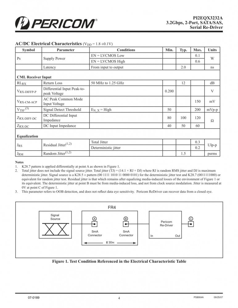 PI2EQX3232AZDEX datasheet page 4