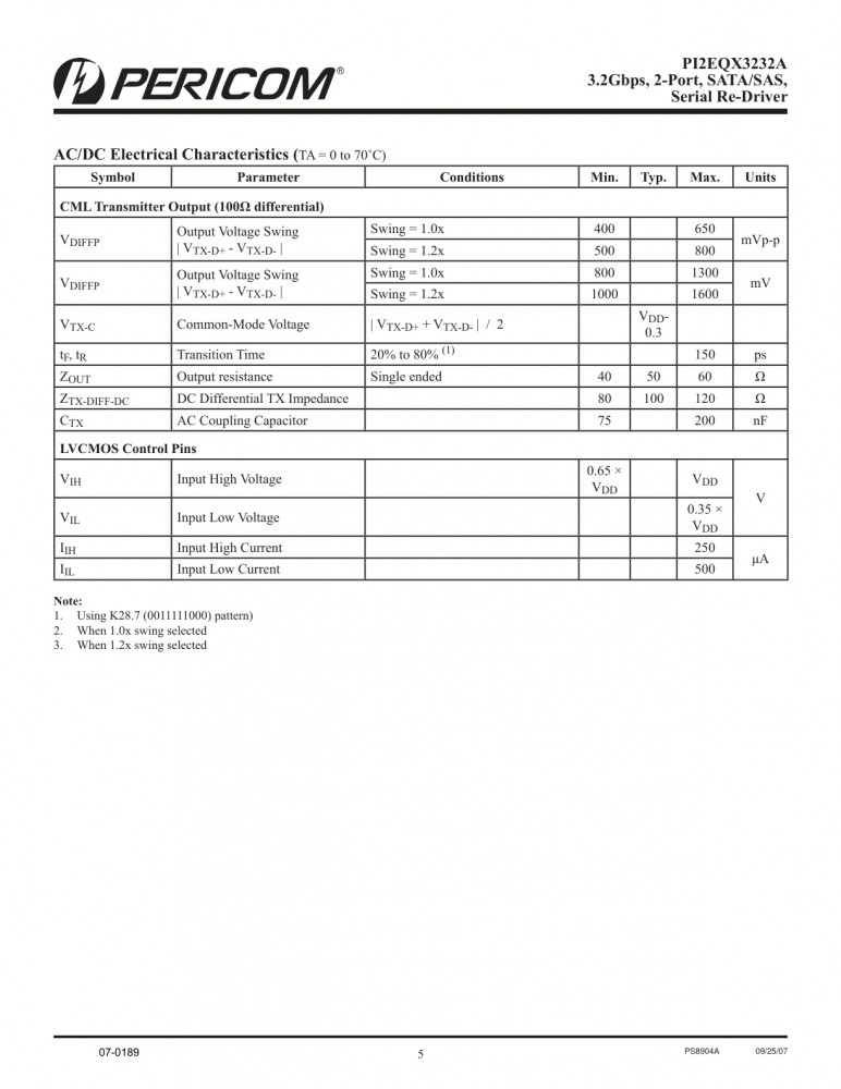 PI2EQX3232AZDEX datasheet page 5