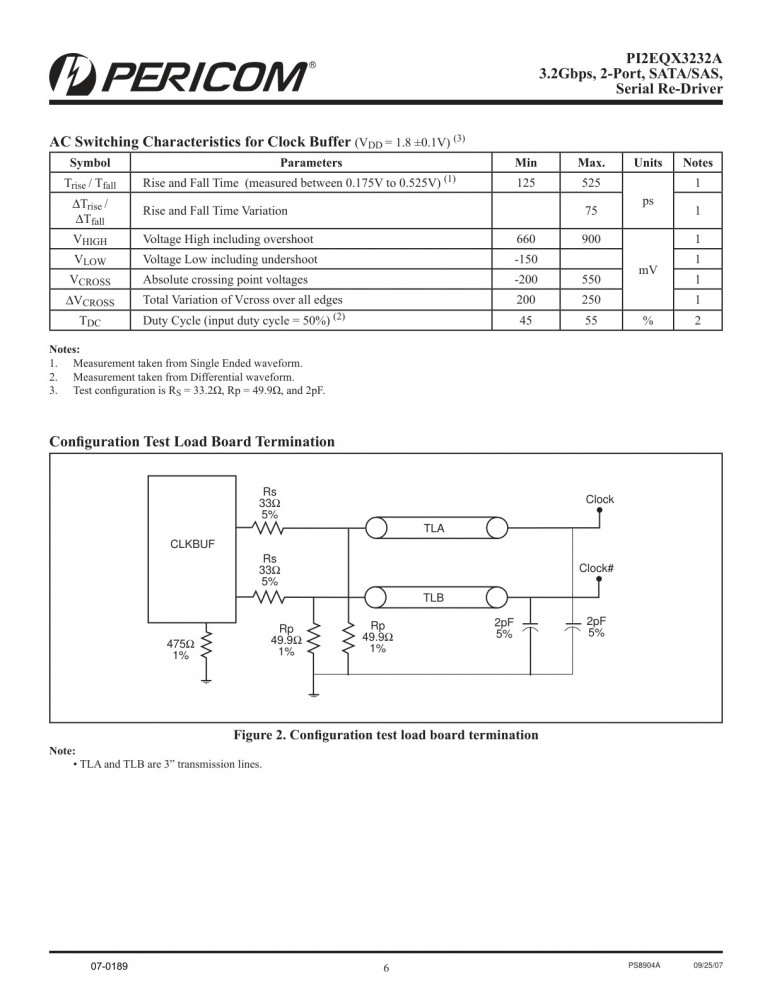 PI2EQX3232AZDEX datasheet page 6