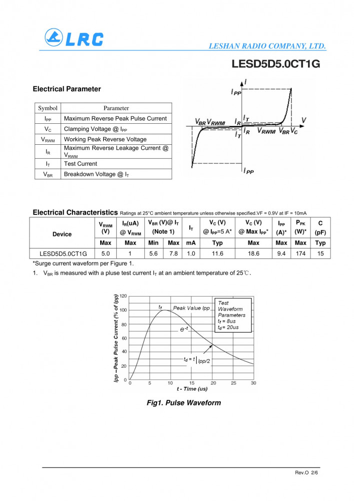 LESD5D5.0CT1G datasheet page 2