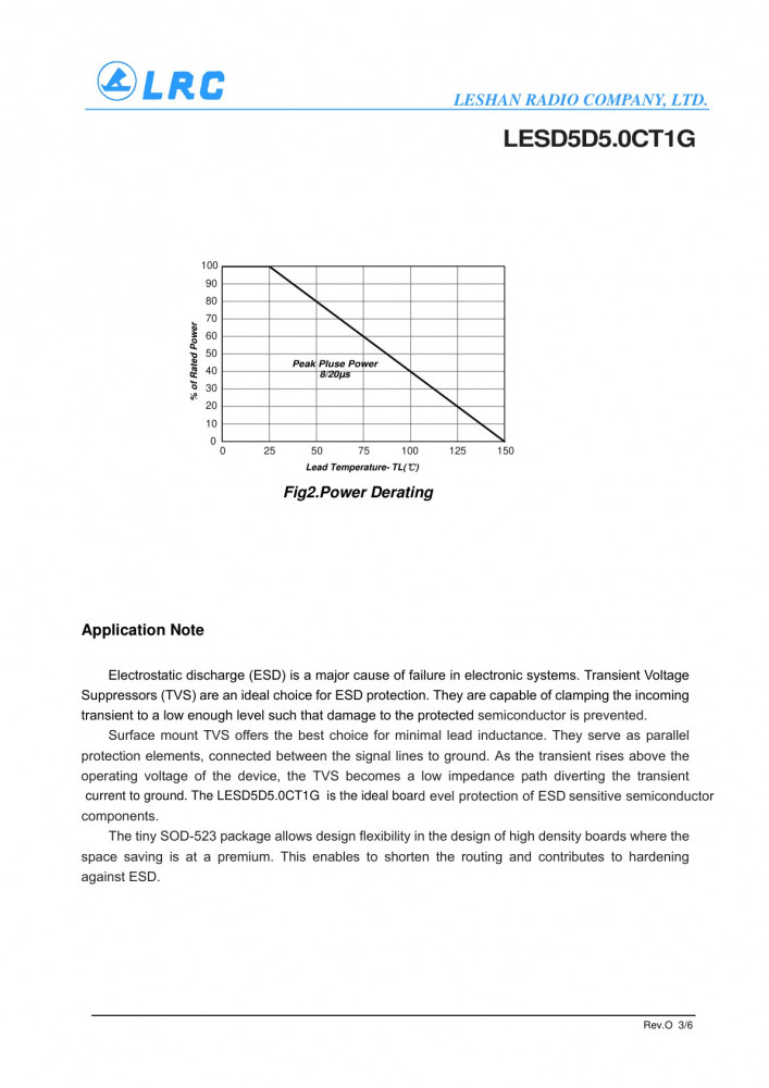 LESD5D5.0CT1G datasheet page 3