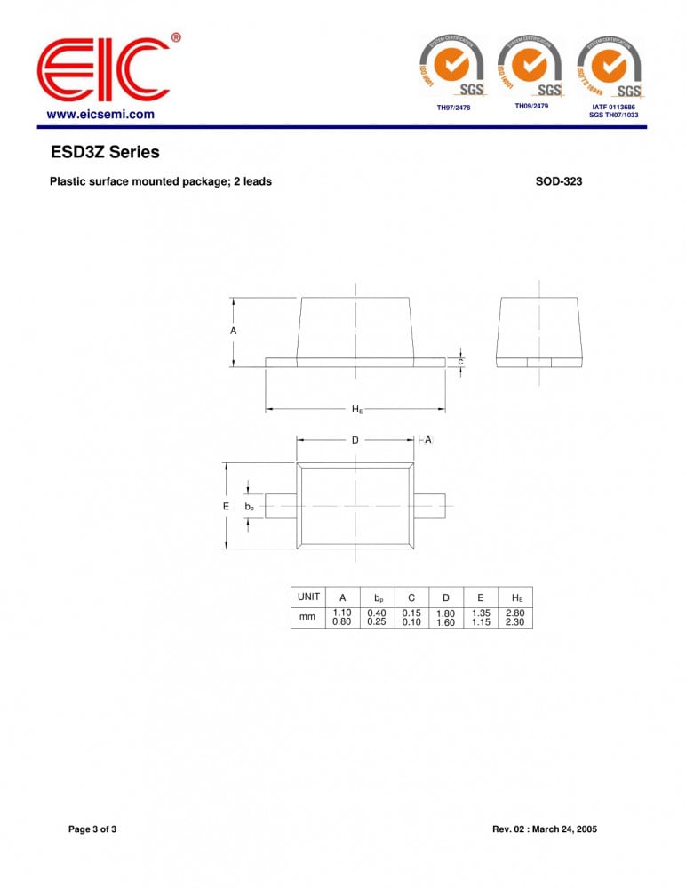 EIC ESD3Z series datasheet page 3