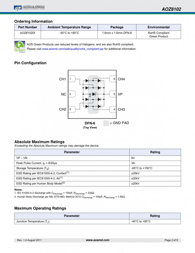 AOZ8102DI datasheet page 2